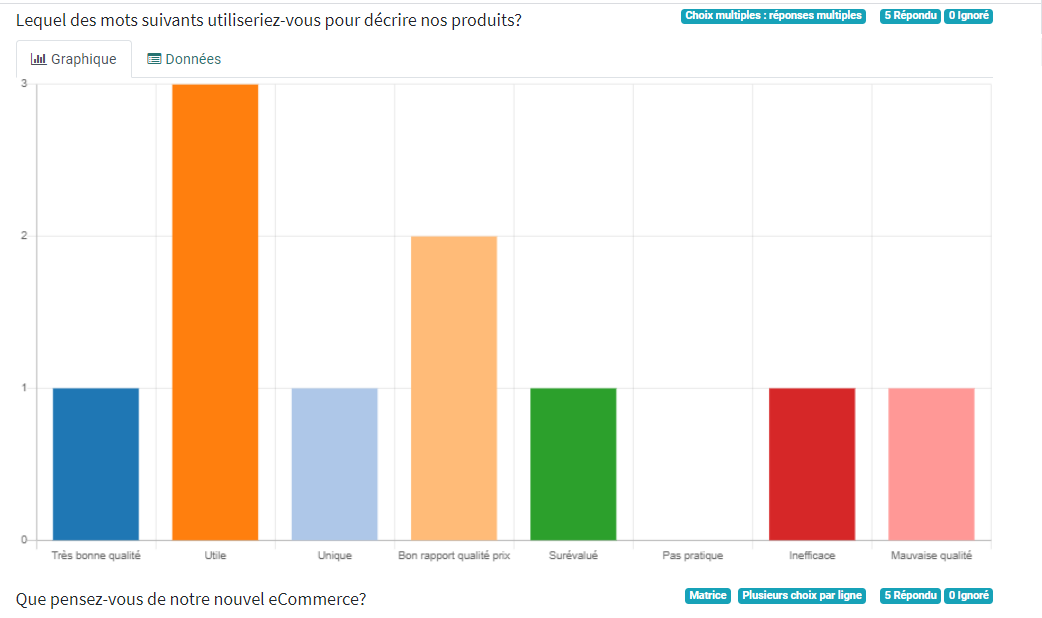 Maîtriser la gestion de vos sondages sous Odoo